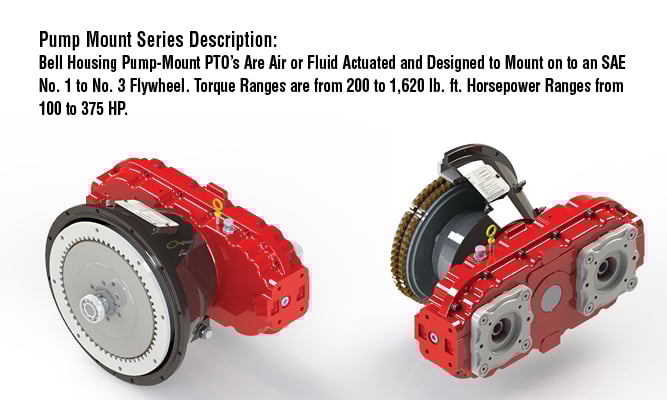 Bell Housing PTOs: Industrial Clutches & Brakes Manufacturer