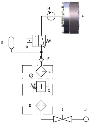 CH Schematic Diagrams