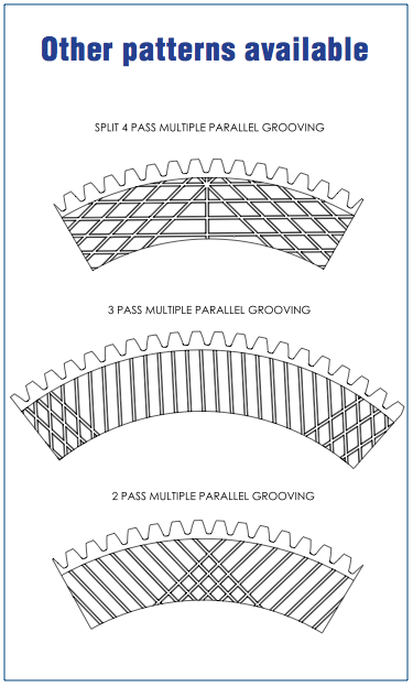 Friction and Steel Clutch Discs