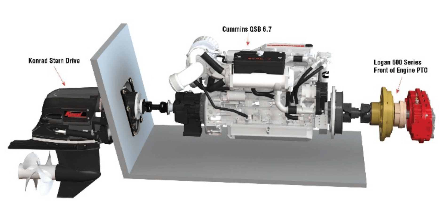 LCT Series Clutches