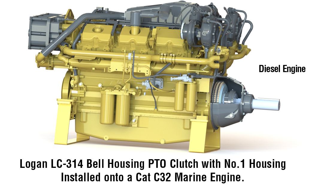Clutches for Marine Applications