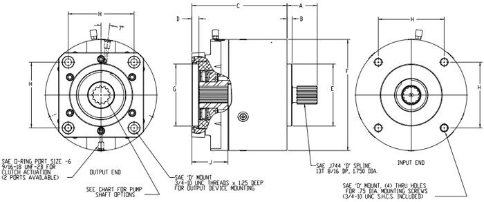 PTO 1000 Specifications