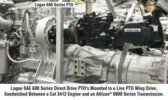 SAE Direct Drive PTO Clutches