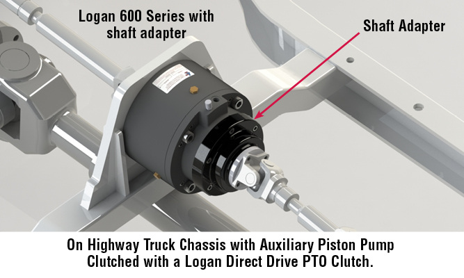 SAE Direct Drive PTO Clutches