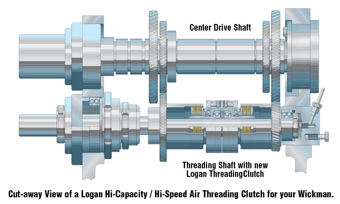 Air Threading Wickman