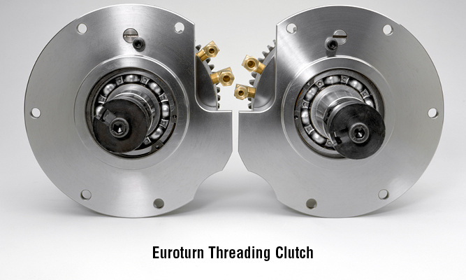 Air Threading Euroturn